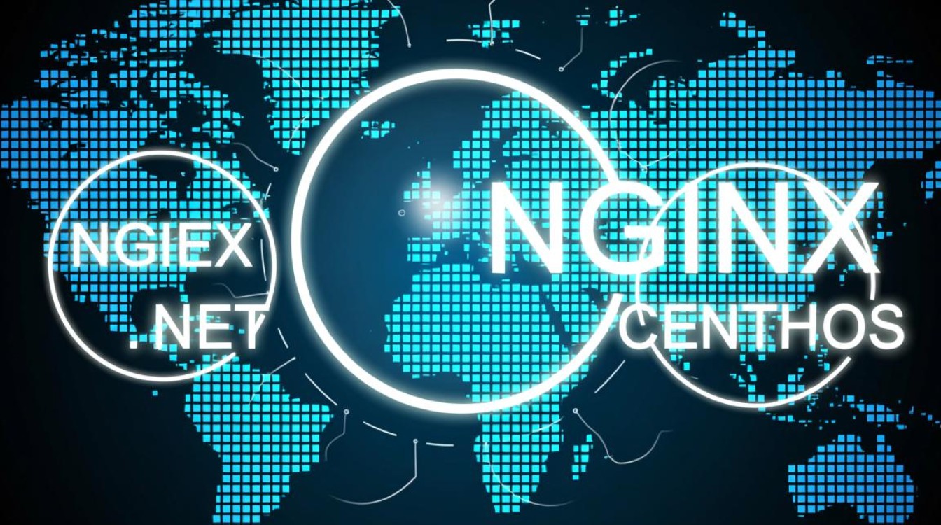ngnix net centos如何高效配置Nginx网络服务在CentOS系统上？ - 数海云